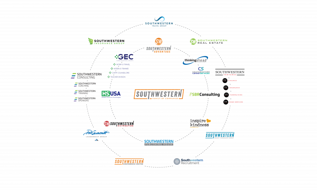 Southwestern Company | Southwestern Family of Companies